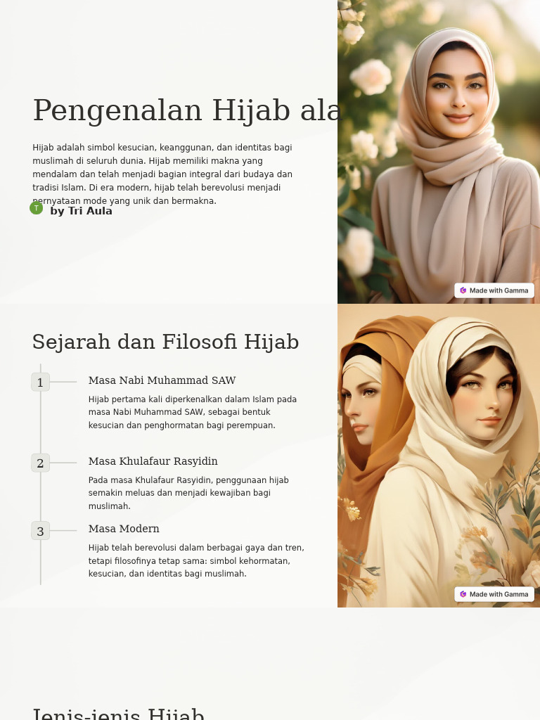 Pengenalan Hijab Ala | PDF