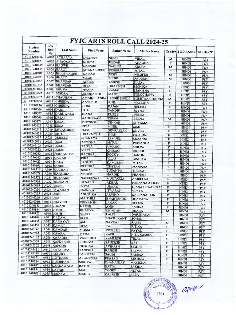FYJC-ARTS Revised Roll Call | PDF