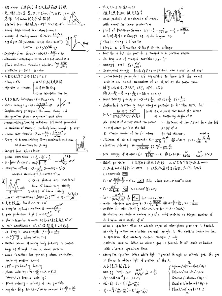 近物大抄mid1 | PDF