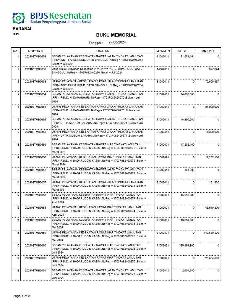 Rsud Datu Sanggul (No. Bukti Memorial 202408tmb0653) | PDF