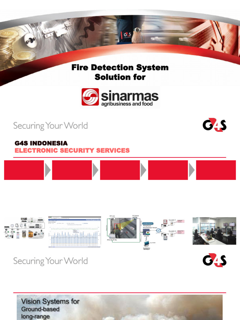 Forest Watch Sinarmas Agri | PDF