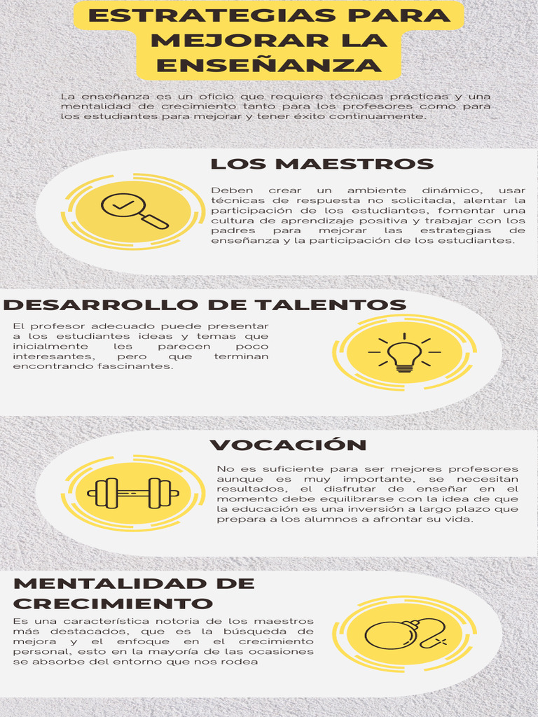 Infografía de EDUCATIVA II HITO 3 | PDF