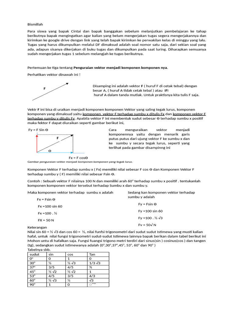 Tugas 2 Vektor | PDF
