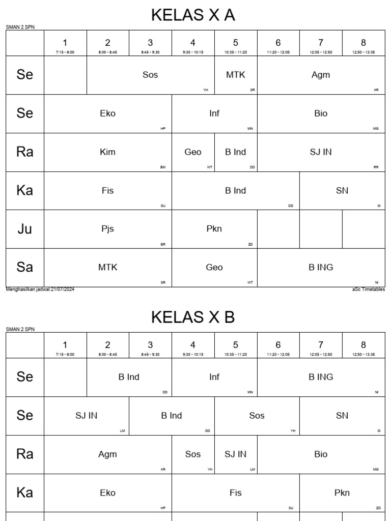 Roster Per Kelas | PDF