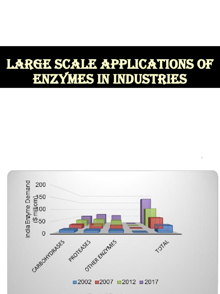 4- Large Scale Applications-2023 | PDF