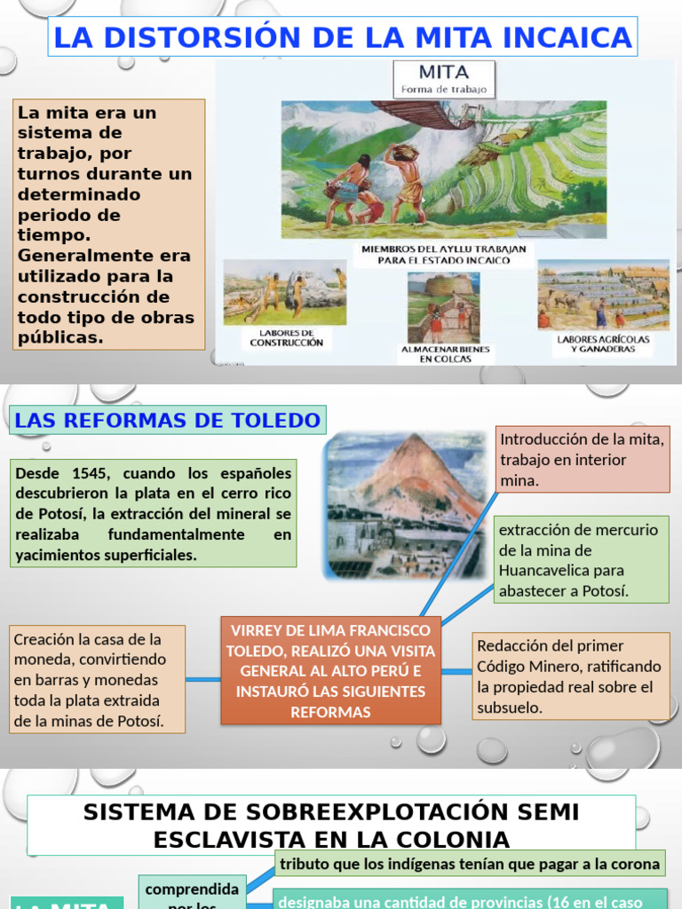 La Mita | PDF