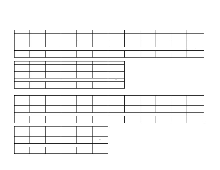 Jadwal Fasilitator P5 Fix | PDF