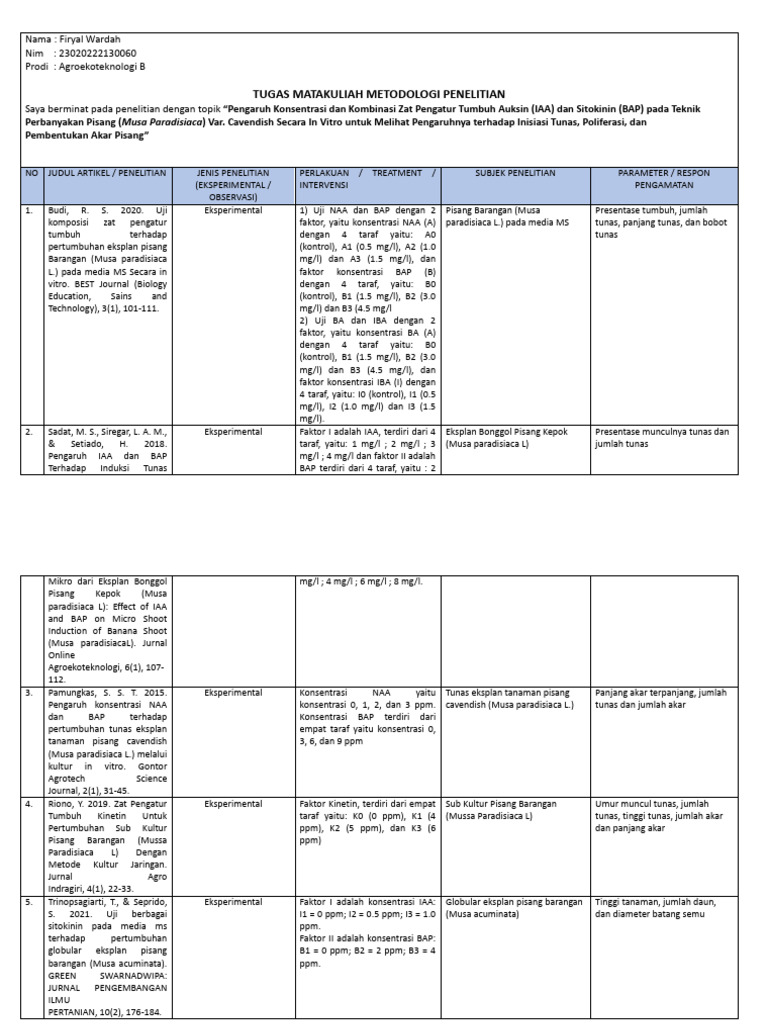 Tugas Metopen San-1 Firyal | PDF