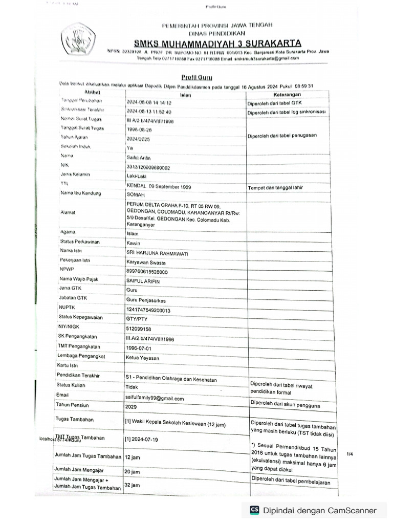 PROFIL GURU SAIFUL A | PDF