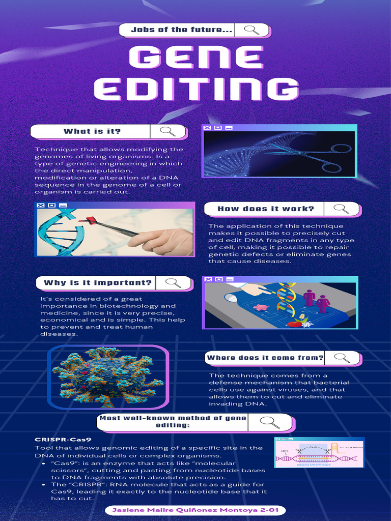 Gene Editing | PDF | Wellness