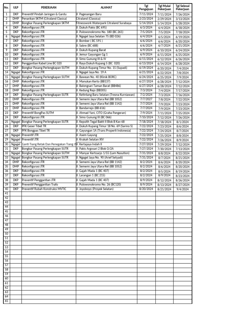 WP Inspekta Schedule | PDF