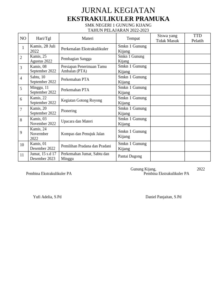 Jurnal Kegiatan Ekskul | PDF