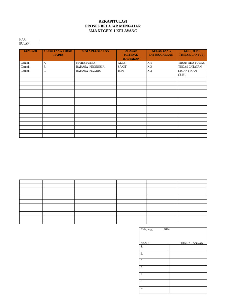 Rekapitulasi Absen Per Hari Piket | PDF