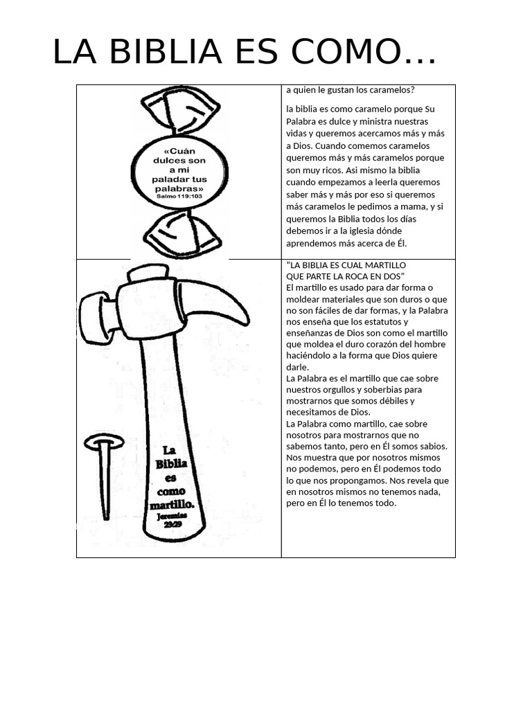 LA BIBLIA ES COMO... | PDF