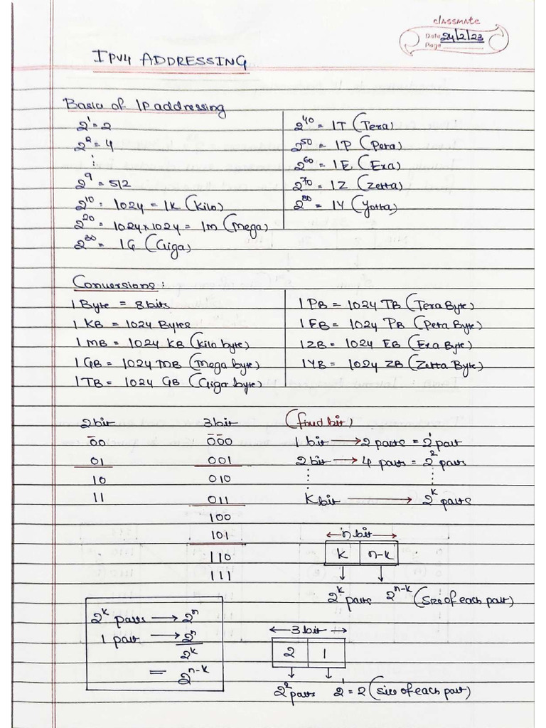 Computer Networks Chapter 01 08 Pdf 7033
