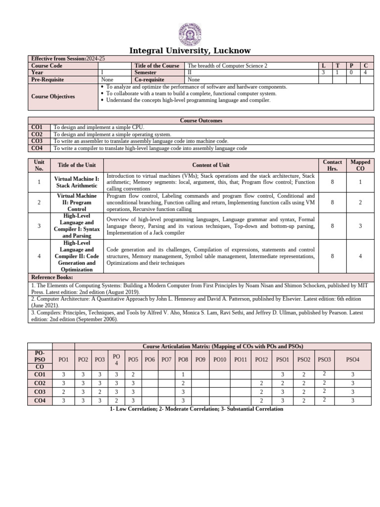 The Breadth of Computer Science 2 | PDF