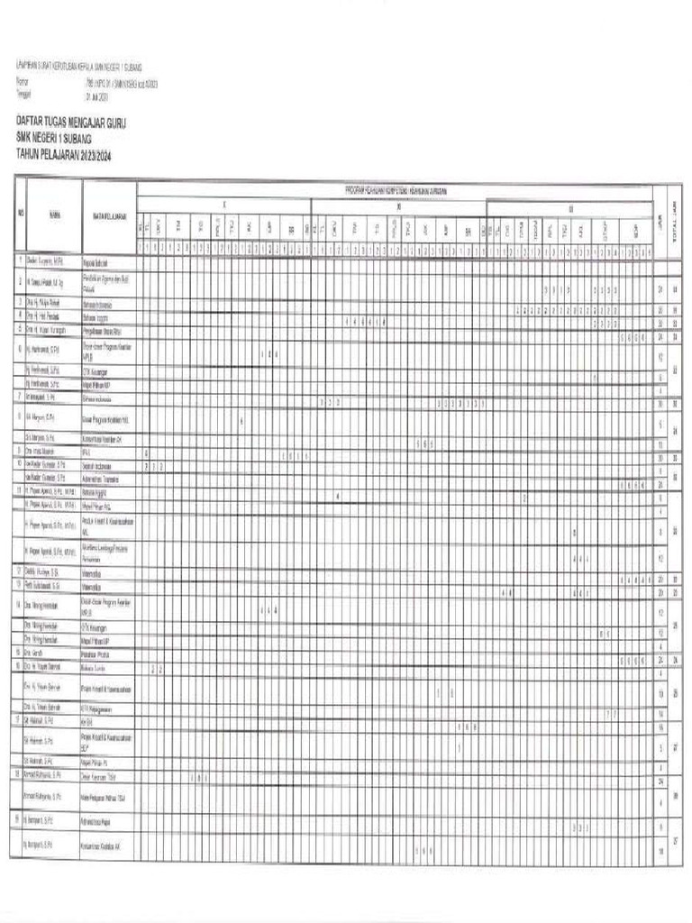 SKBM 2023-2024 | PDF