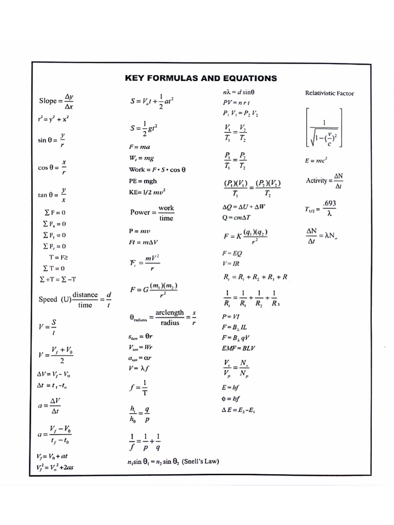 Physics Formulas | PDF