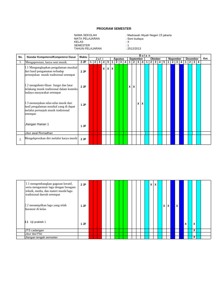 Contoh Prosem Fikih | PDF