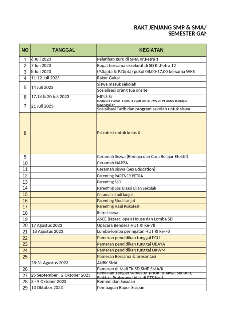 (Smp-Sma) Rkat Jenjang SMP Dan Sma Ta 2023 - 2024 | PDF