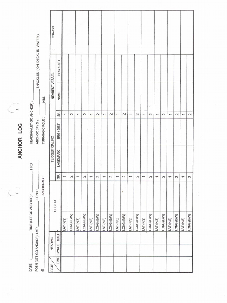 Anchor Log | PDF