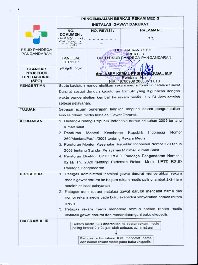 SPO Pengembalian Berkas Rekam Medis IGD | PDF