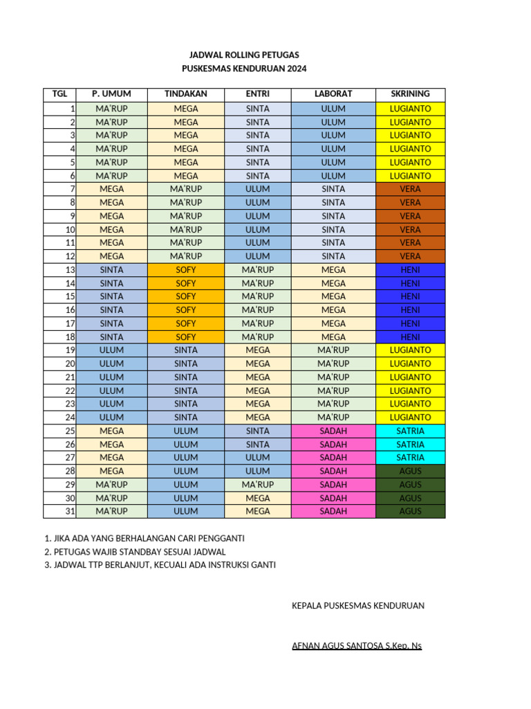 JADWAL | PDF