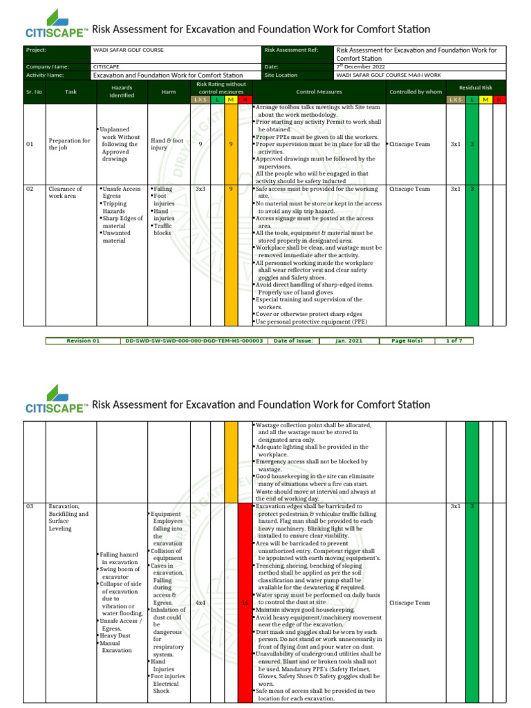 Risk Assessment For Excavation and Foundation Work For Comfort Station ...