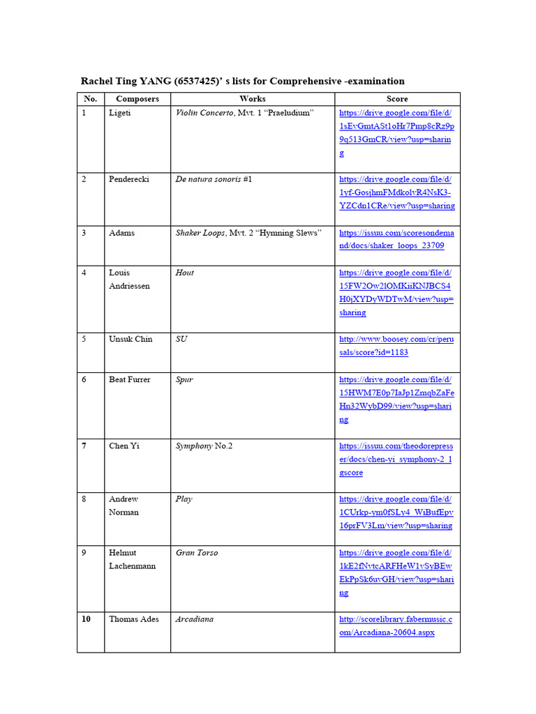 Rachel Ting YANG | PDF