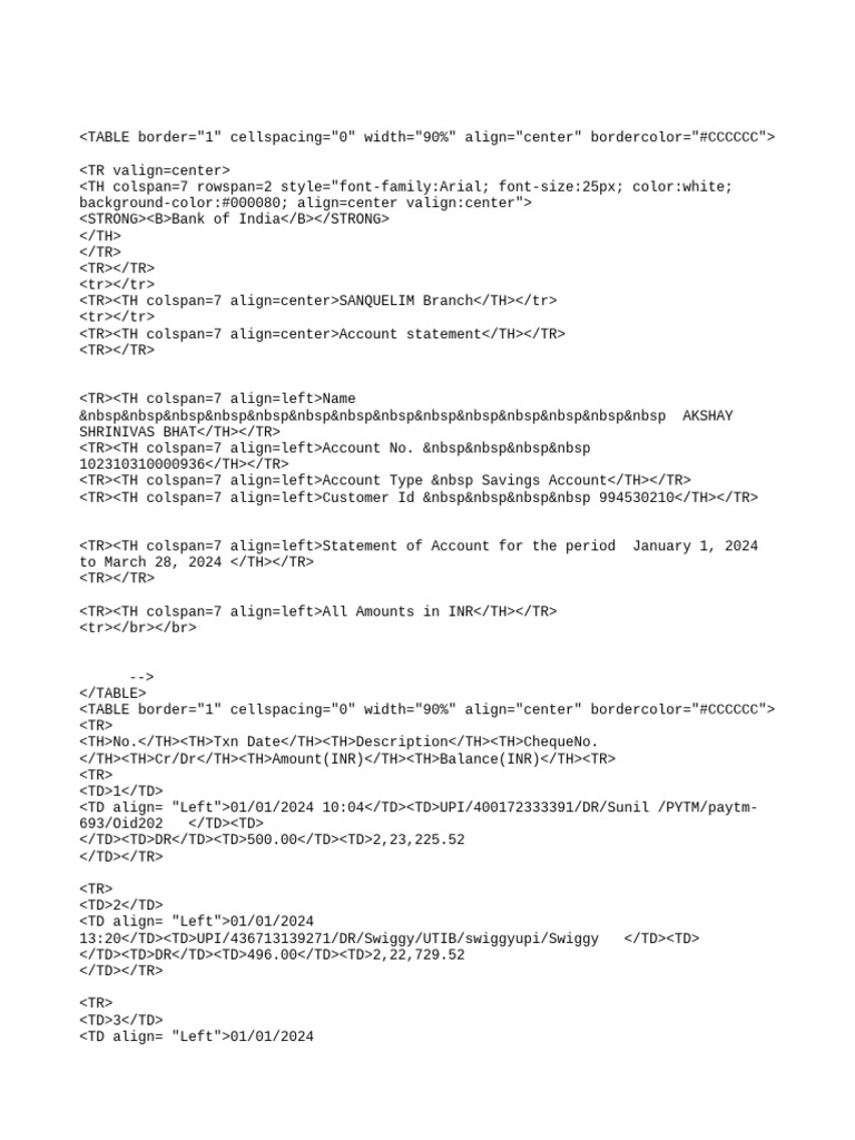 Akshay Shrinivas Bhat | PDF