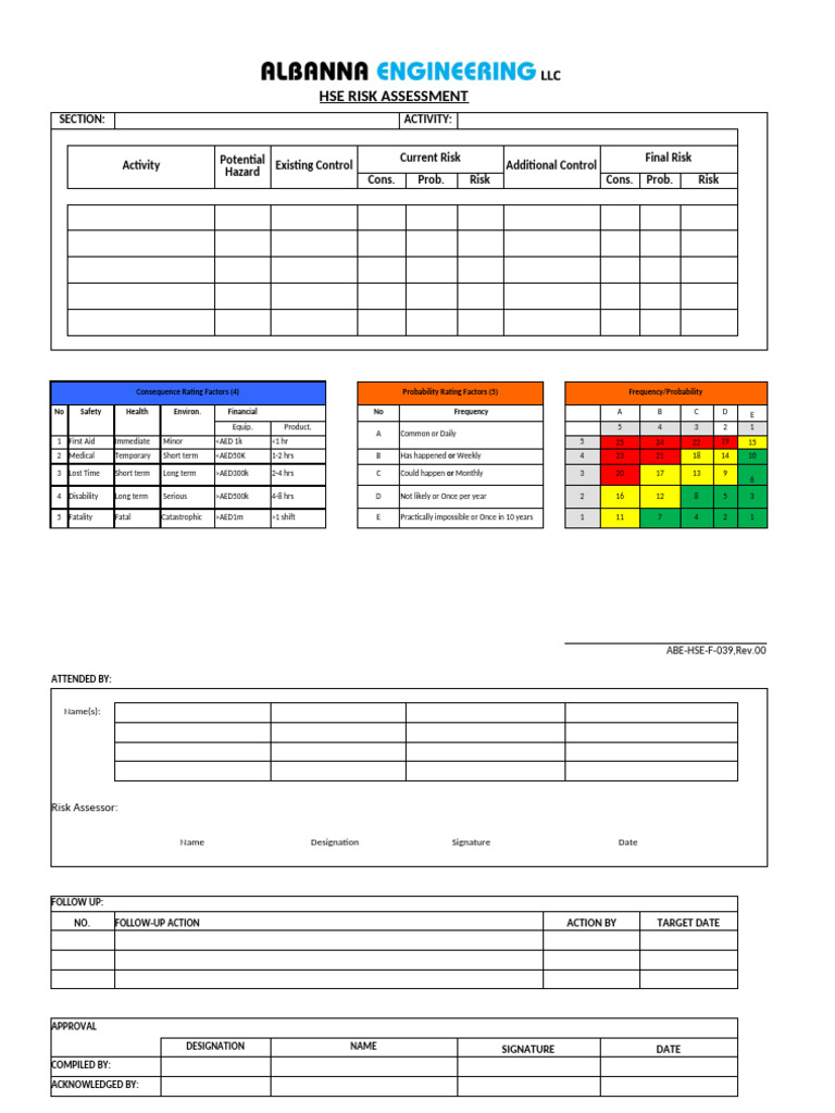 Actual vs. Planned Inspections Chart | PDF