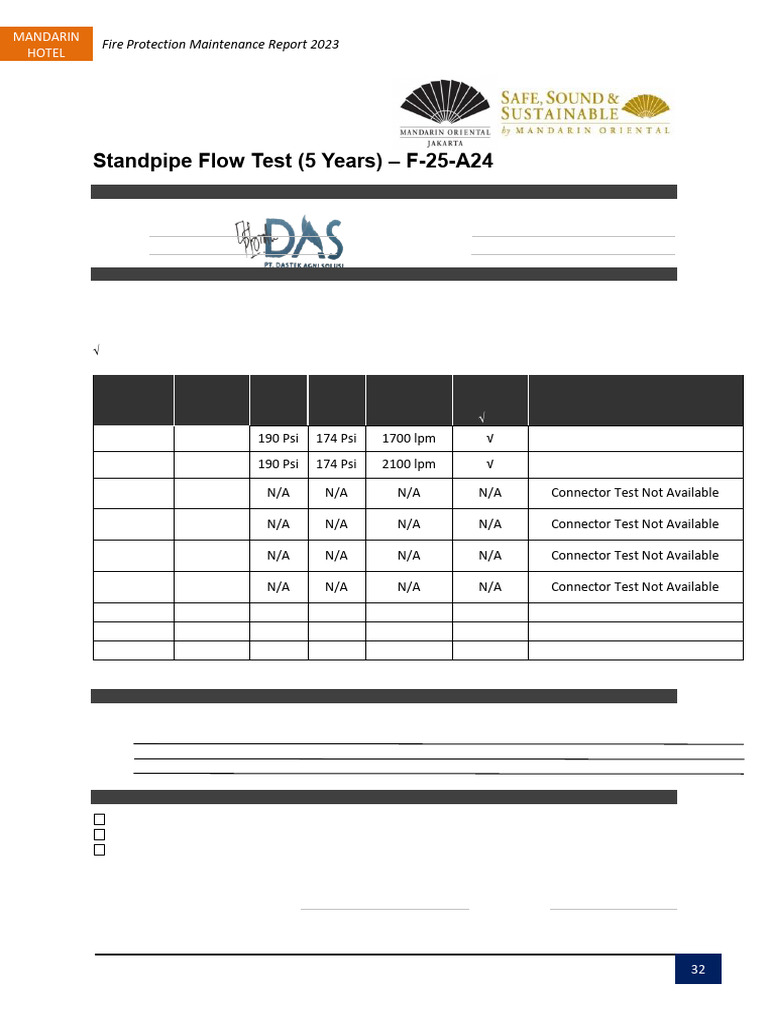 F-25-A24 Standpipe Flow - 5Y | PDF