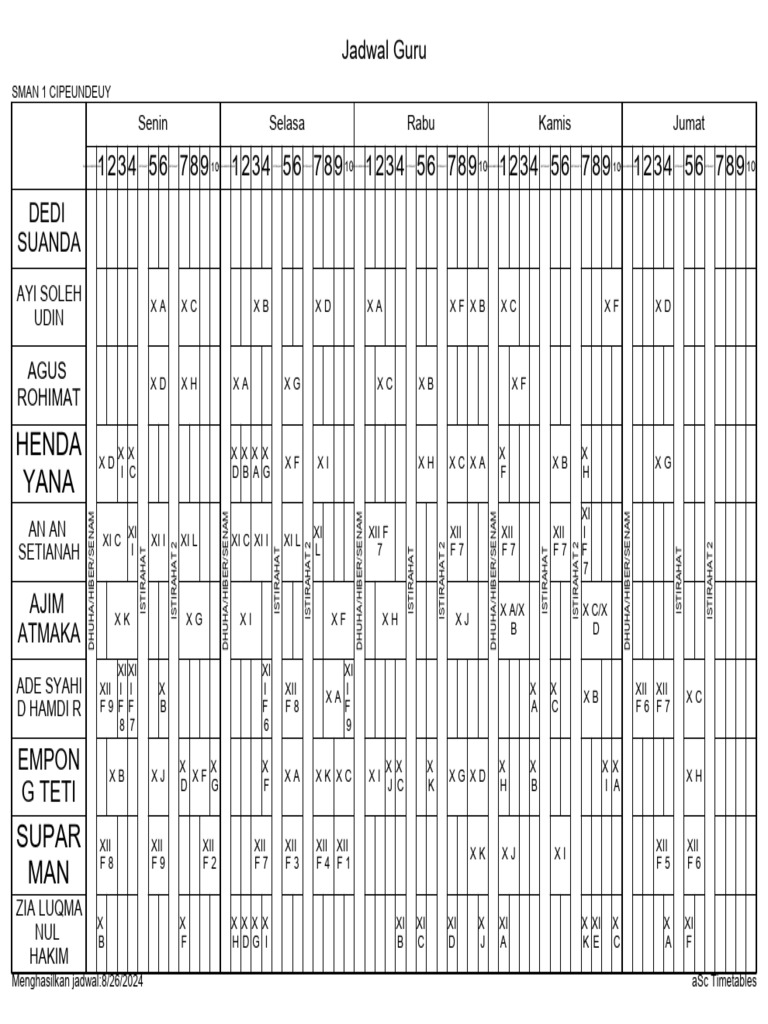 Jadwal Per Guru 10 Kelas | PDF