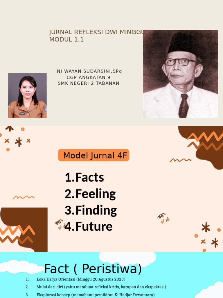 Jurnal Refleksi Dua Mingguan Modul 1.1 | PDF