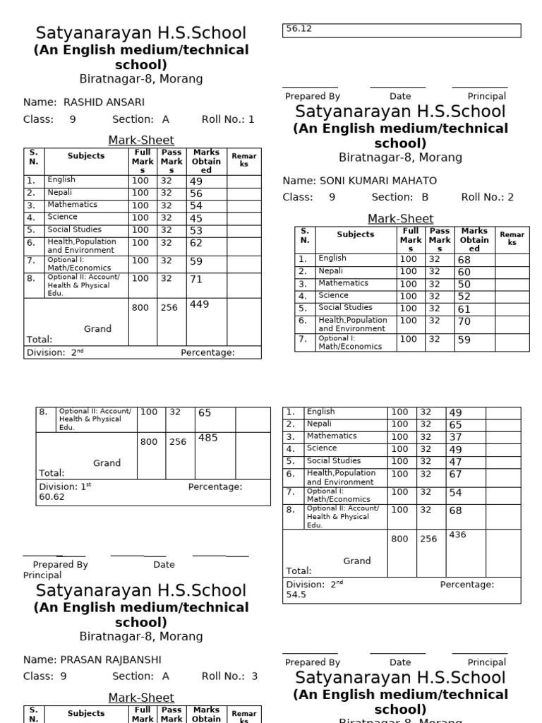Mark Sheet | PDF