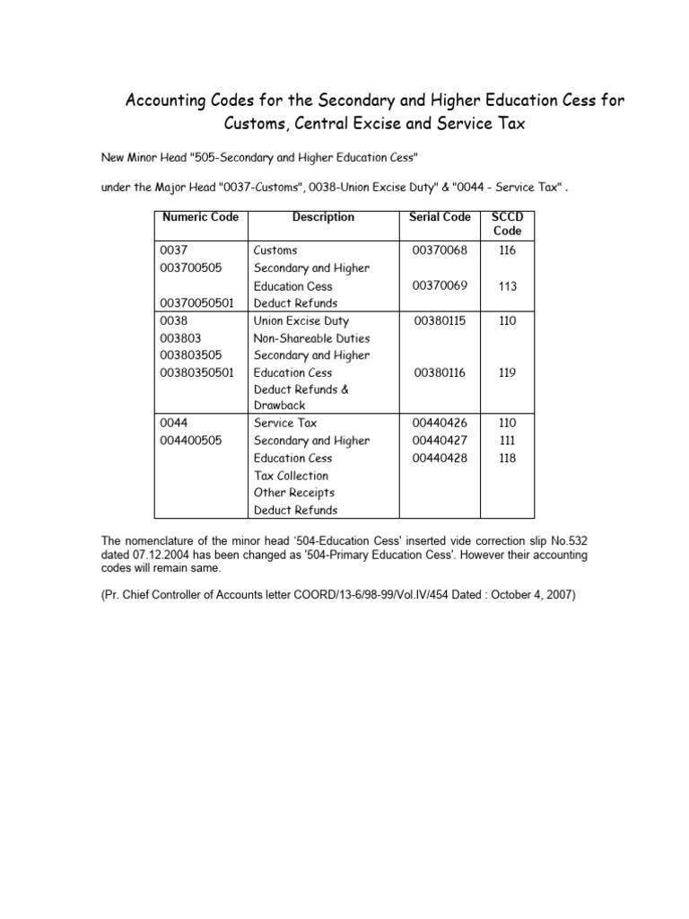Accounting Codes For Service Tax | PDF