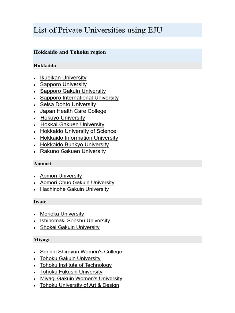 Namelist Private Uni | PDF