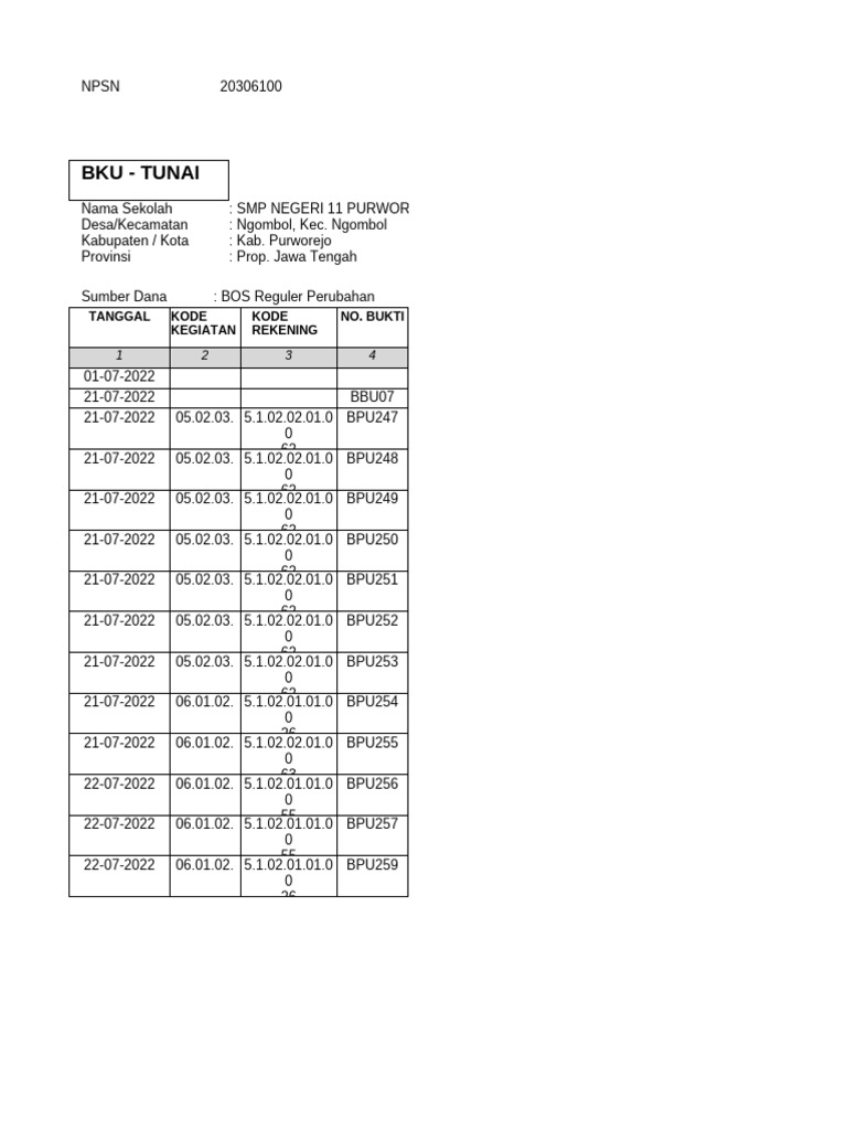 Bku Tunai Juli 2022 | PDF