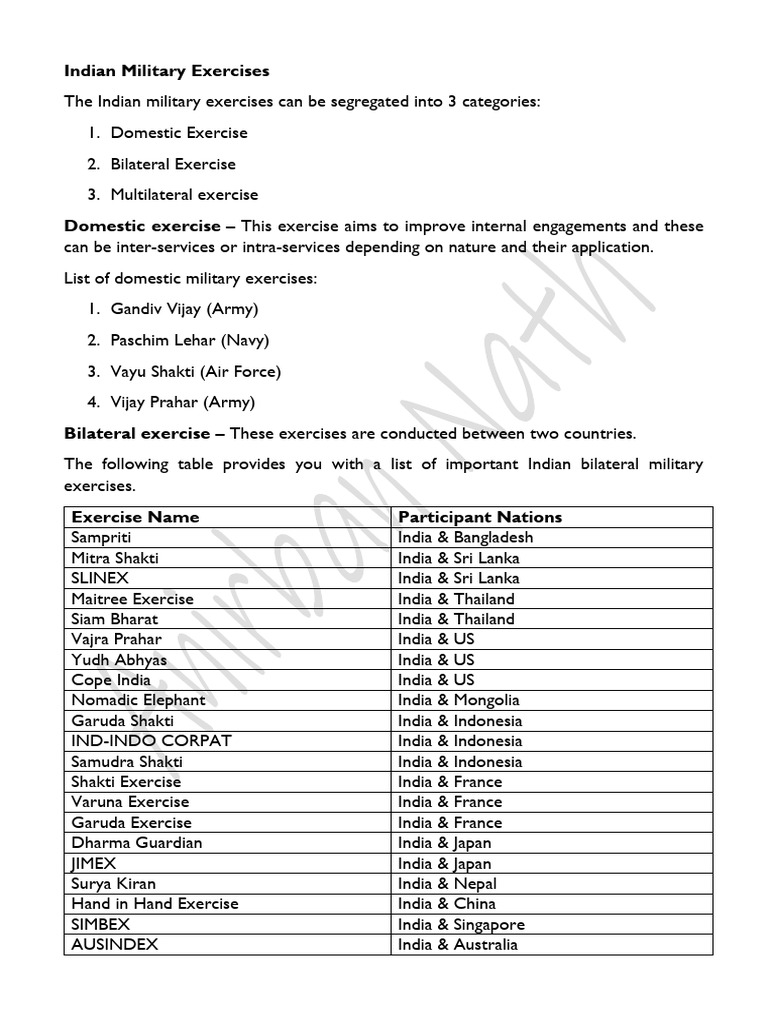 Indian Military Exercises | PDF