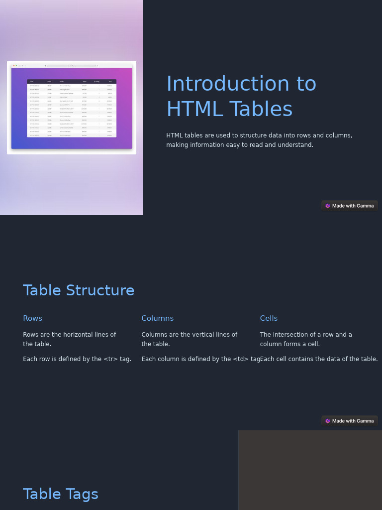 Introduction to HTML Tables | PDF Introduction to HTML Tables | PDF