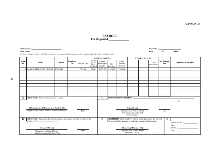 Appendix 33 Payroll Summary | PDF | Payroll | Finance & Money Management