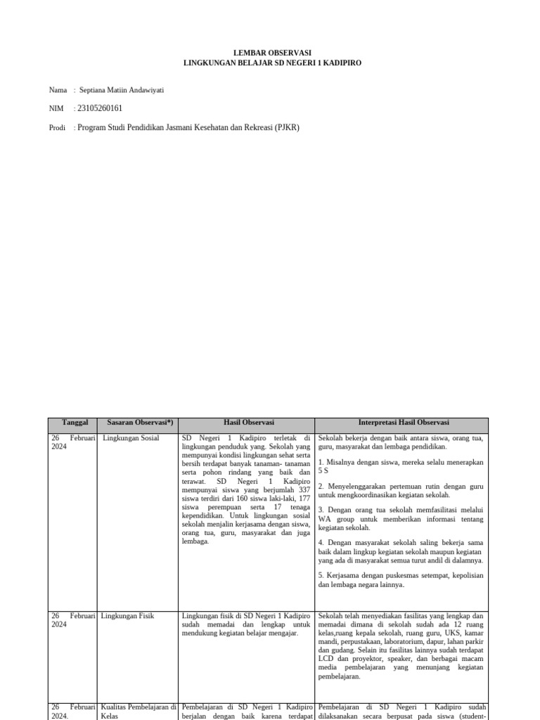 LK 2a Lembar Observasi Lingkungan Belajar Di Sekolah Septiana | PDF