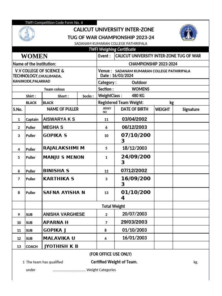 CALICUT TUG WEIGHING FORM WOMENS-2 | PDF