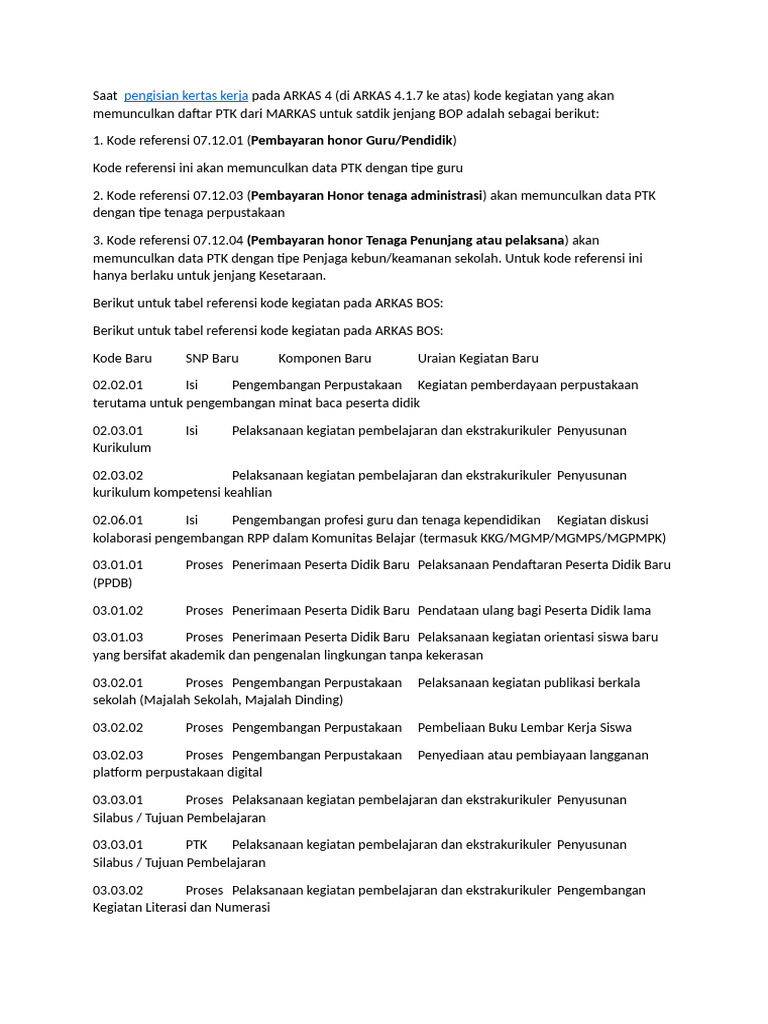 Kode Barang Dan SSH | PDF