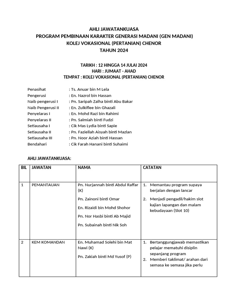 AJK Program Genmadani | PDF