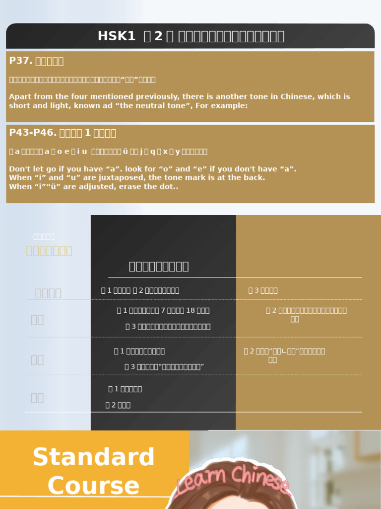 HSK标准教程1 第2课 | PDF