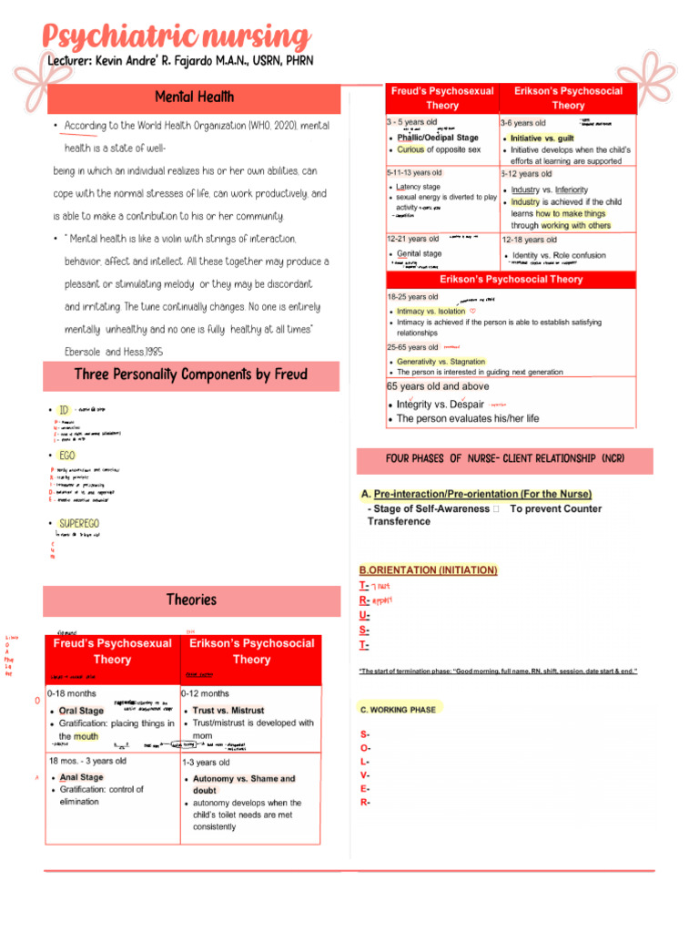 Sayk (Kevin Fajardo) | PDF