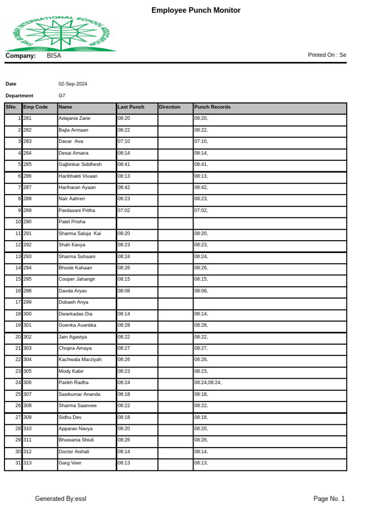 Company:: Date Department Sno. Emp Code Name Last Punch Direction Punch ...