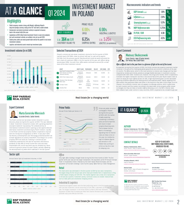 AAG Investment Q1 2024 ENG | PDF