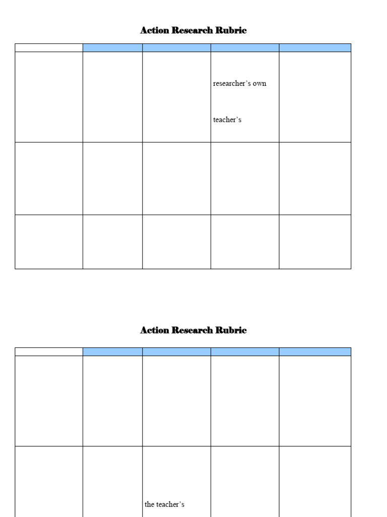 Action Research Rubric | PDF